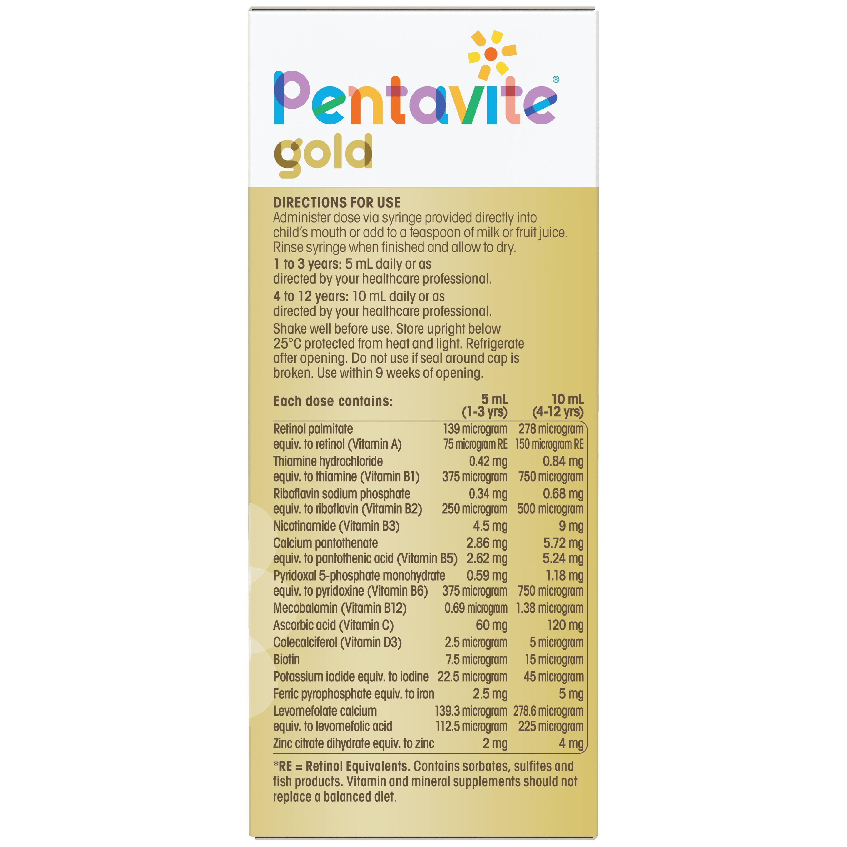Products – Pentavite
