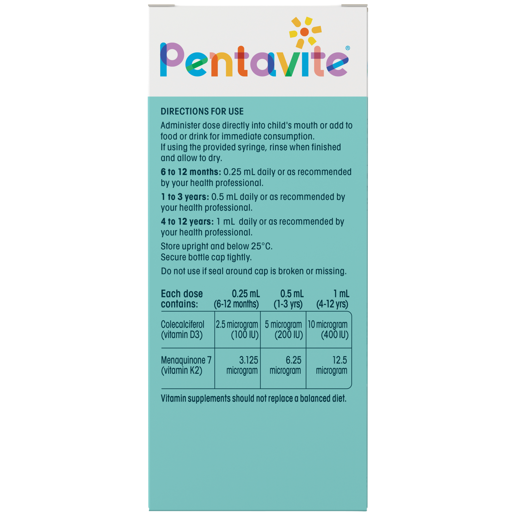Products – Pentavite