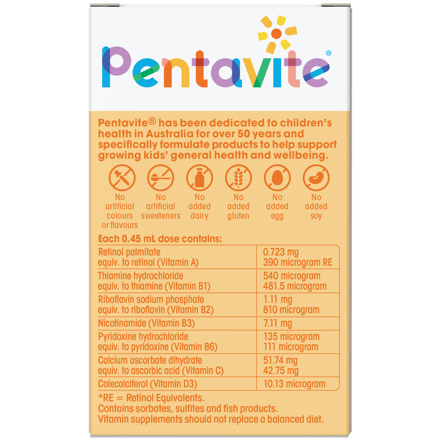 Products – Pentavite