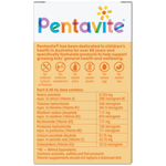 Products – Pentavite