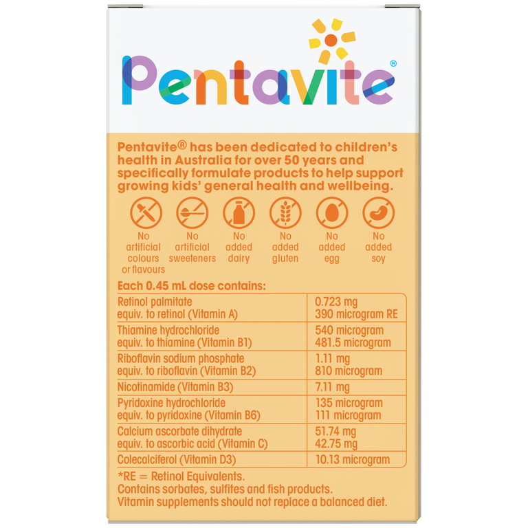 Products – Pentavite